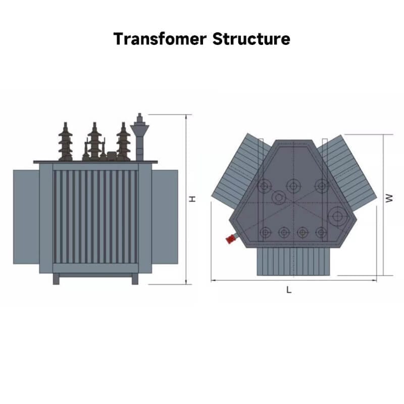 S11 0il-lmmersed Silicon Steel Three-Dimensional Power Distribution ...